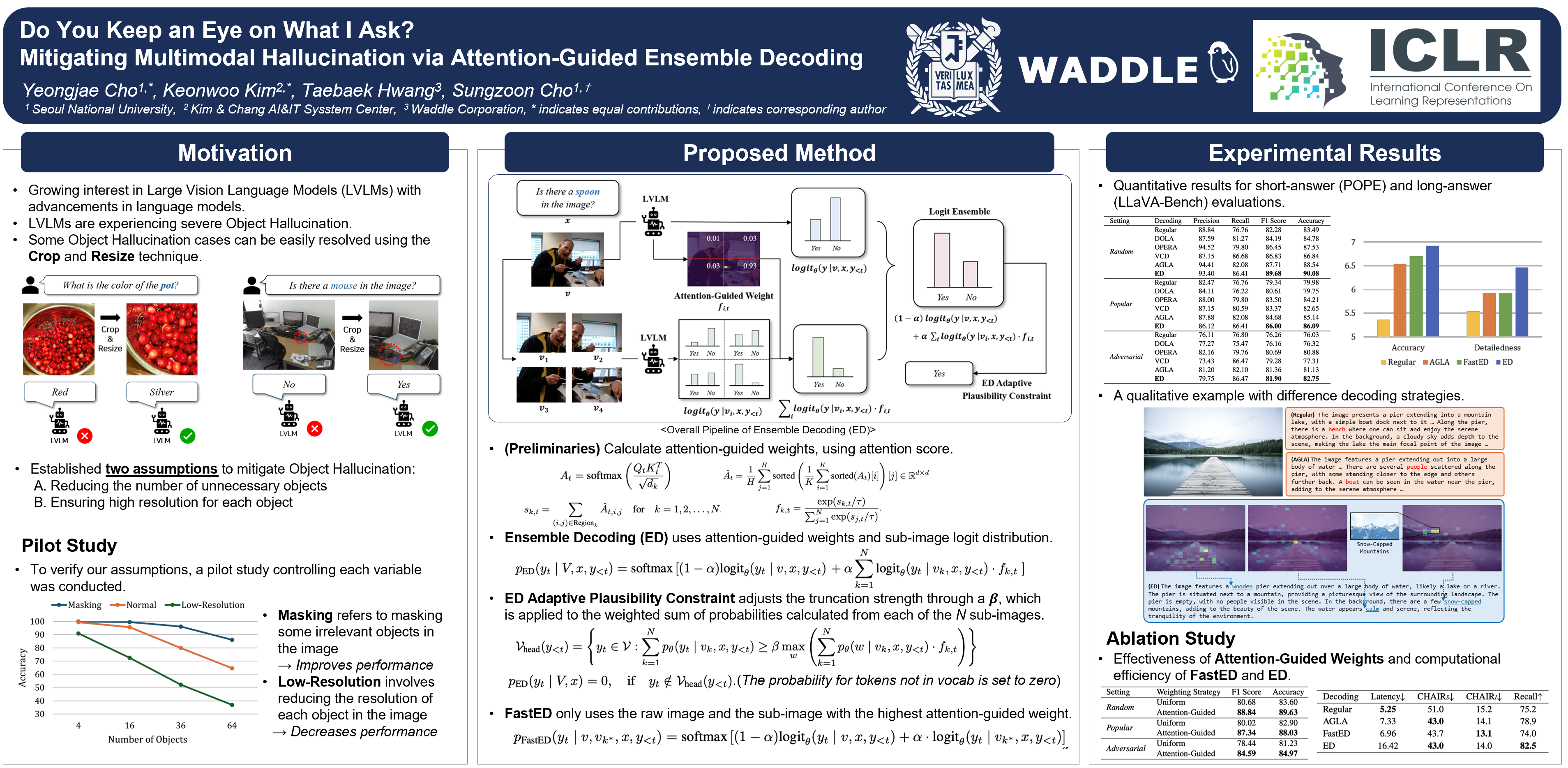 ICLR Poster Do You Keep an Eye on What I Ask? Mitigating Multimodal Hallucination via Attention ...